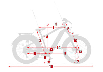 Juggernaut XD - Dual Drive eBike | Biktrix Electric Bikes